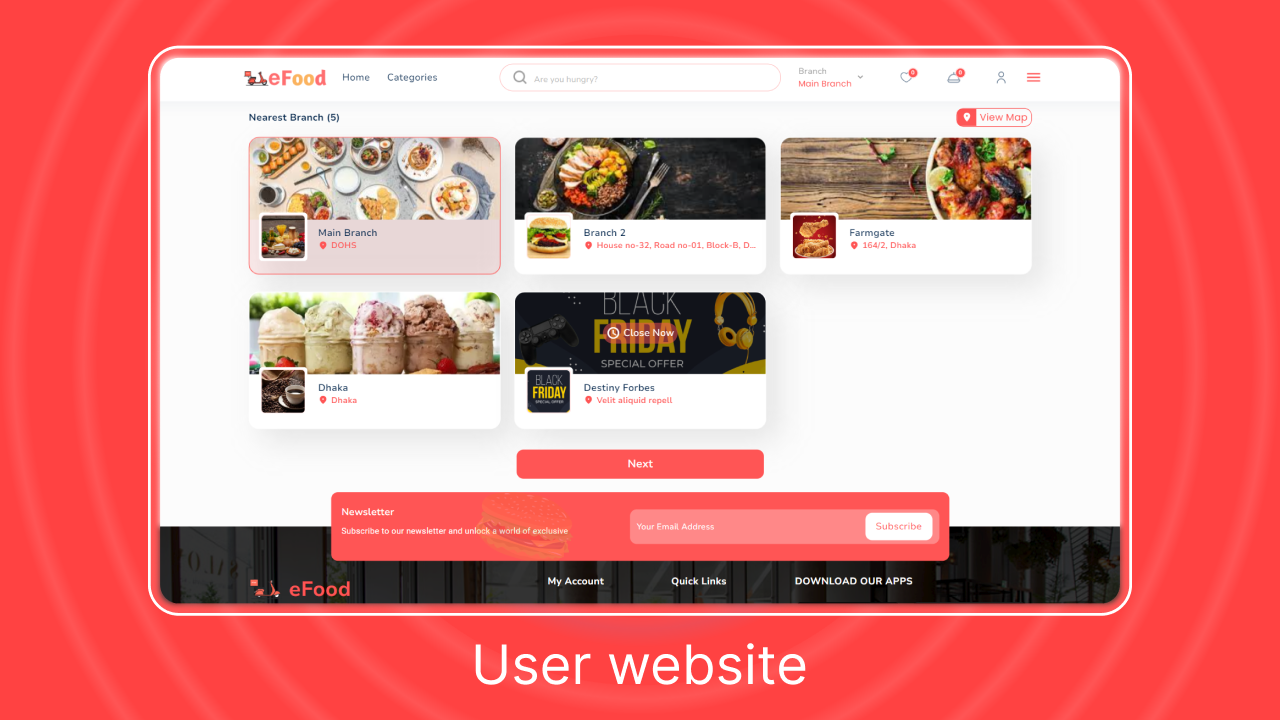 eFood - Food Delivery App with Laravel Admin Panel + Delivery Man App by sixamtech